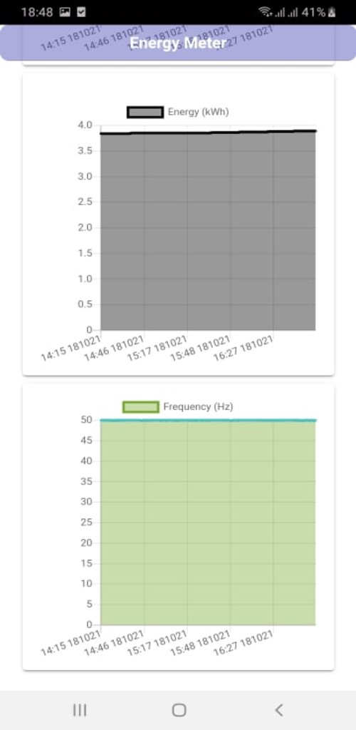 Energy Meter APK for Android Download