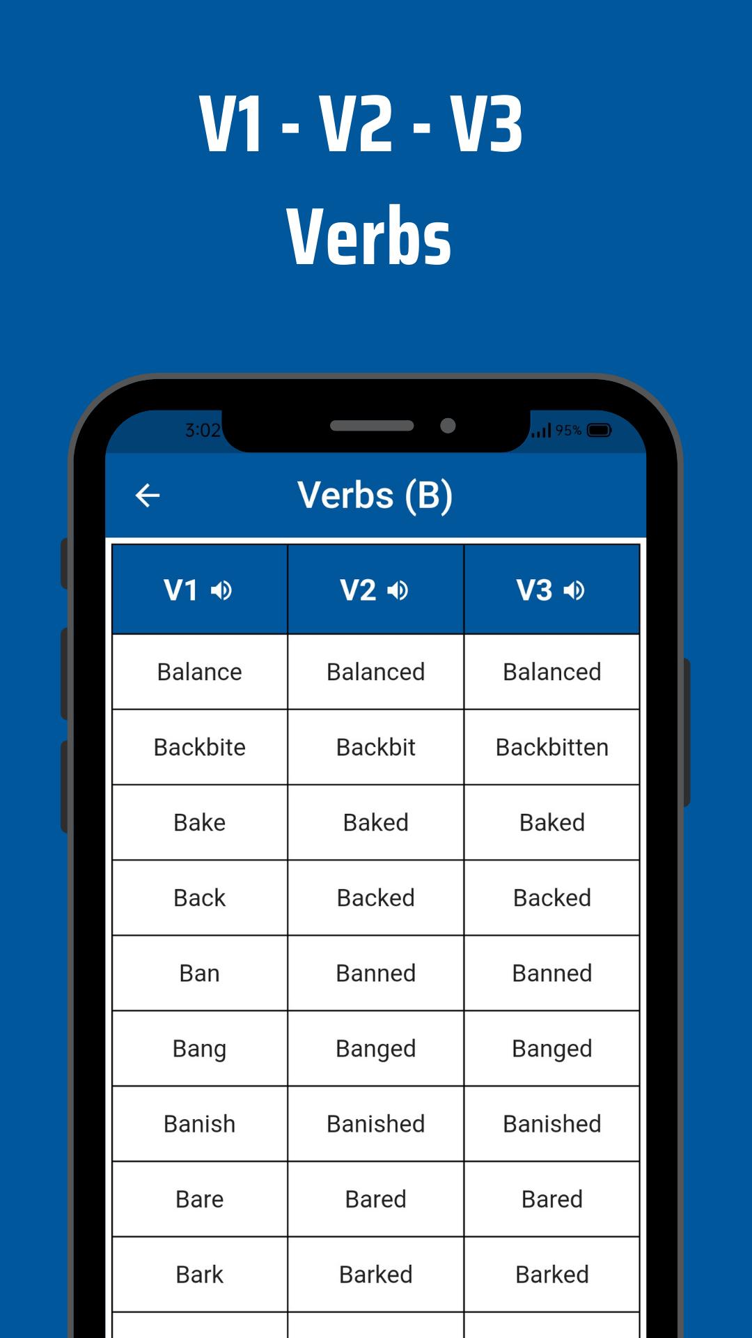 Android I in English Verb Forms V1 V2 V3 APK y ndir android-i-in-english-verb-forms-v1-v2-v3-apk-y-ndir
