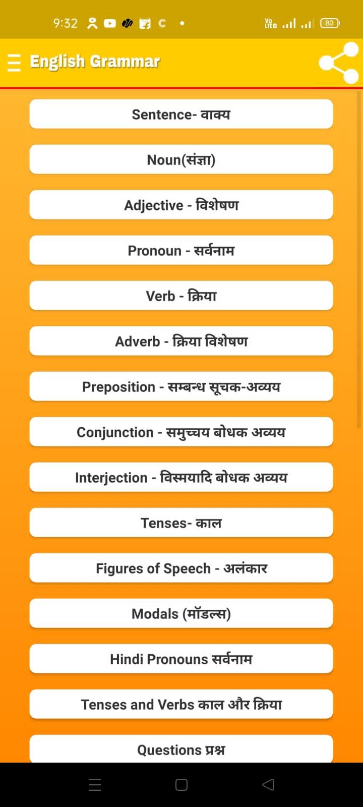 English Grammar In Hindi APK For Android Download english-grammar-in-hindi-apk-for-android-download