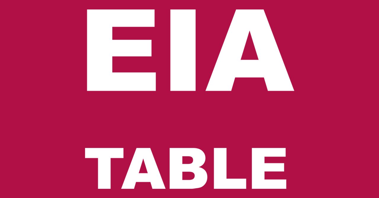 EIA Table APK for Android Download