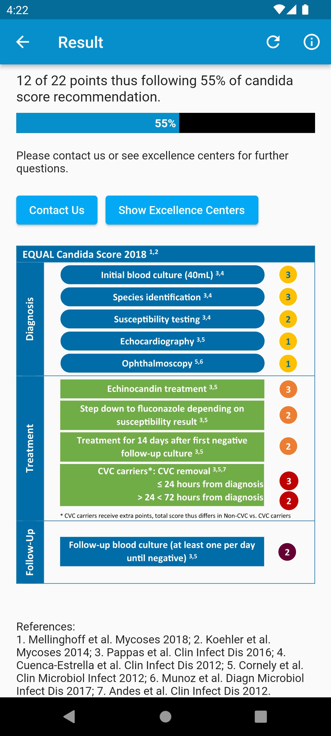 EQUAL Score Candida APK für Android herunterladen