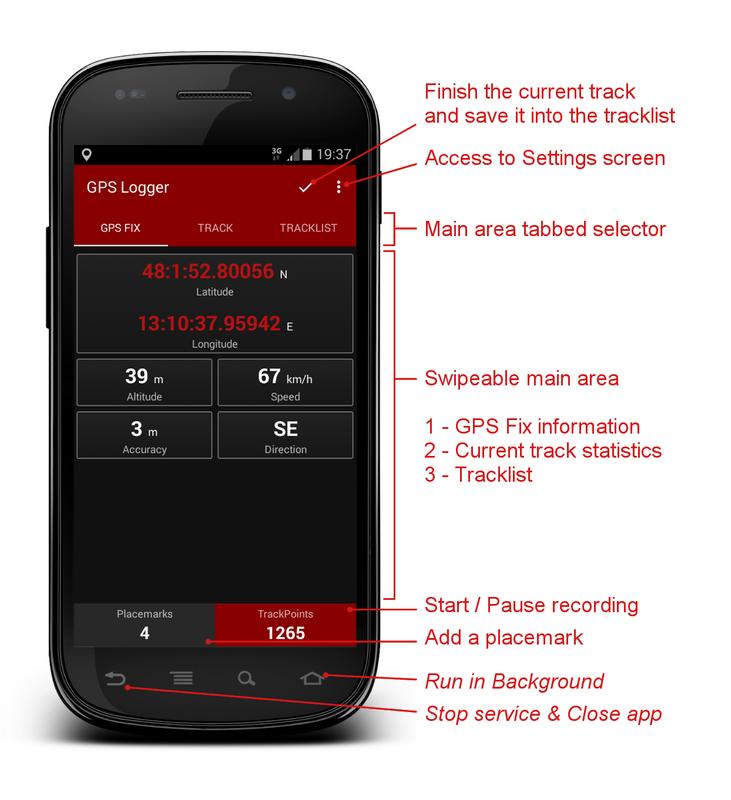 Gps Logger For Android Apk Download
