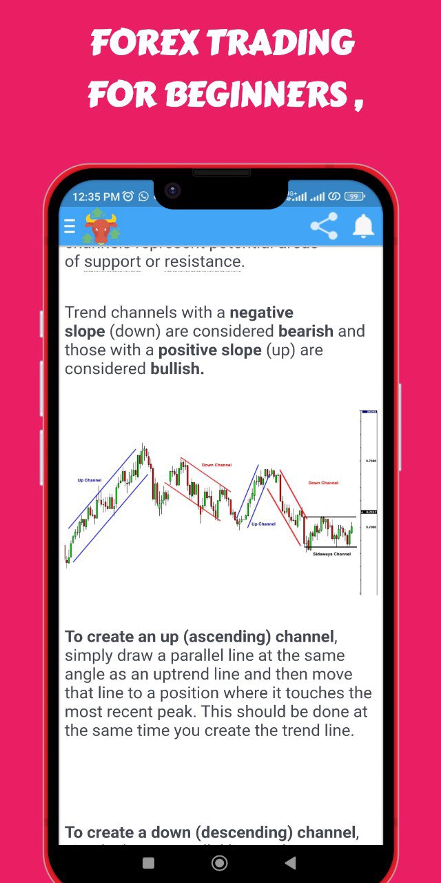 Forex Trading for Starters APK 9.8 pour Android Gratuit télécharger