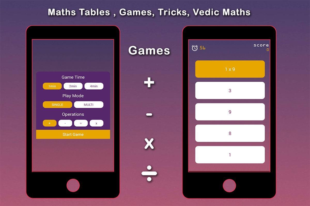Maths Tables, Games, Maths Tricks, Vedic Maths APK للاندرويد تنزيل Maths Tables, Games, Maths Tricks, Vedic Maths APK للاندرويد تنزيل