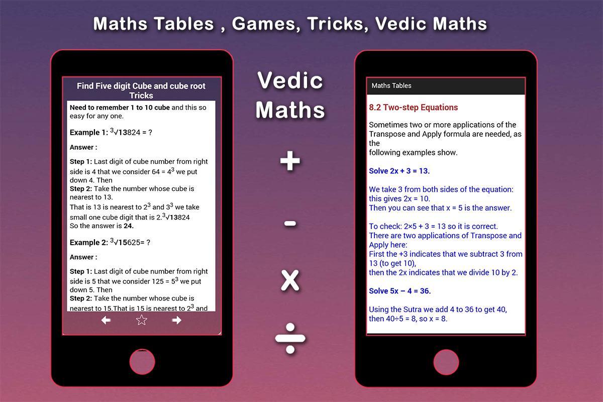 Maths Tables Games Maths Tricks Vedic Maths APK Per Android Download maths-tables-games-maths-tricks-vedic-maths-apk-per-android-download