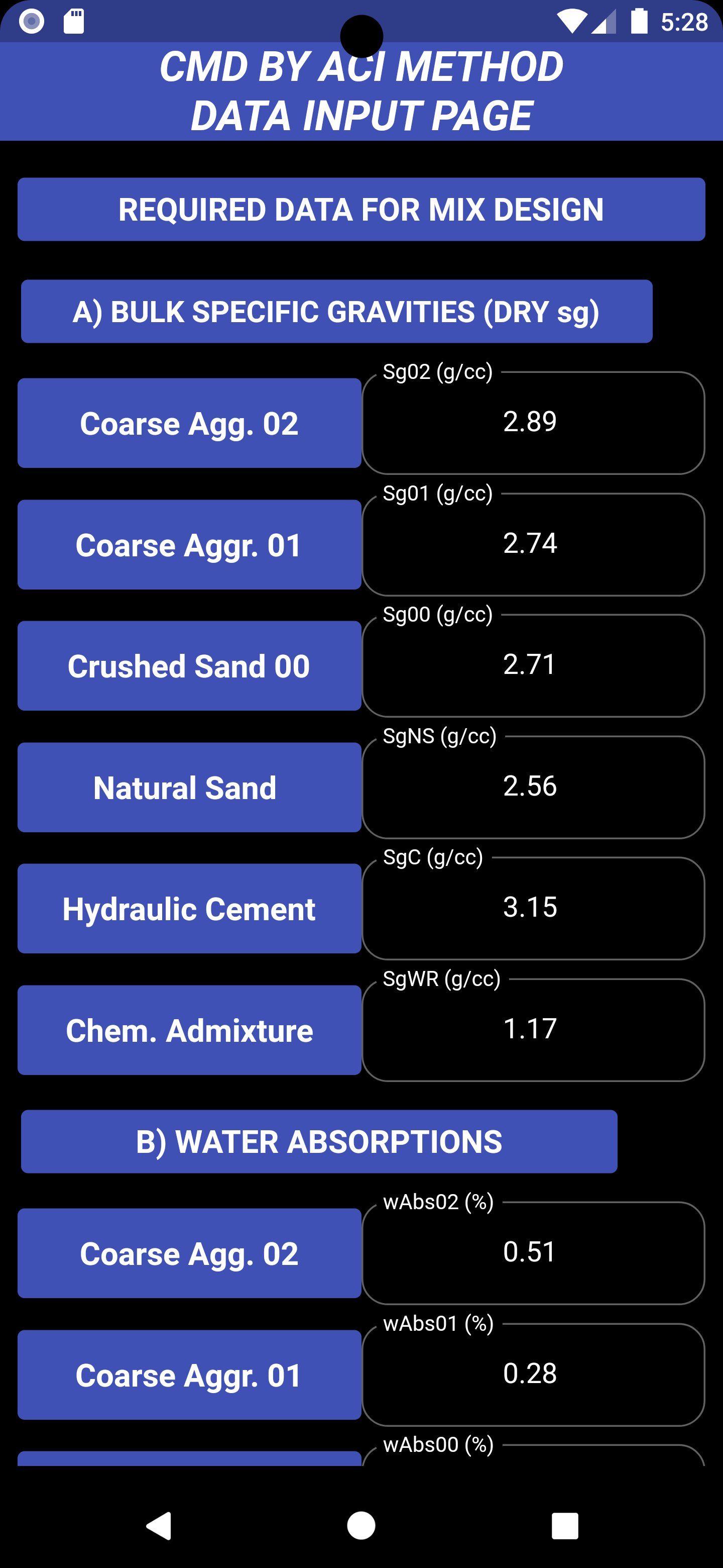 Descargar CMD BY ACI METHOD APK para Android - Última Versión