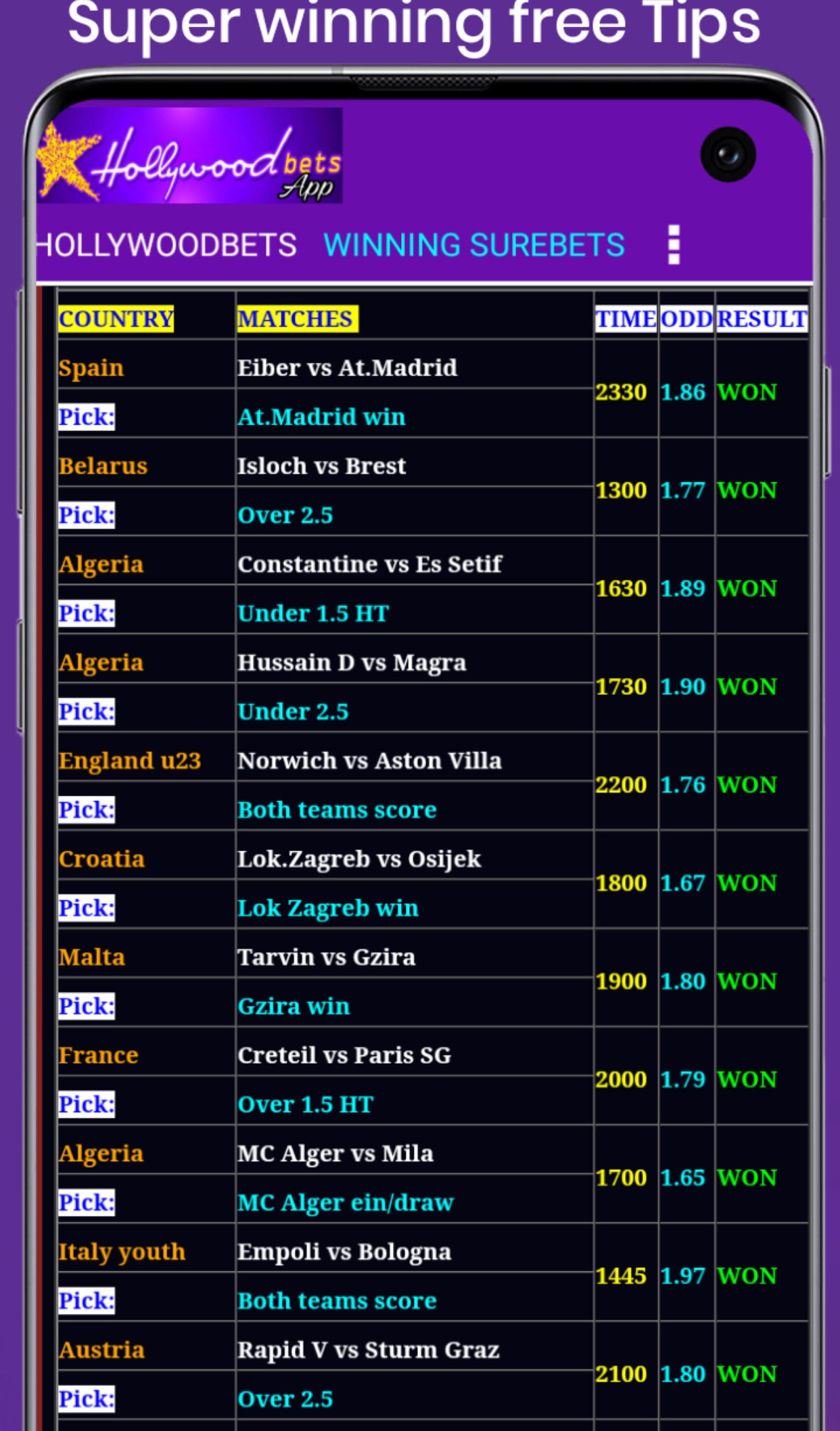 Hollywood App🇿🇦:With Free Bets APK for Android Download