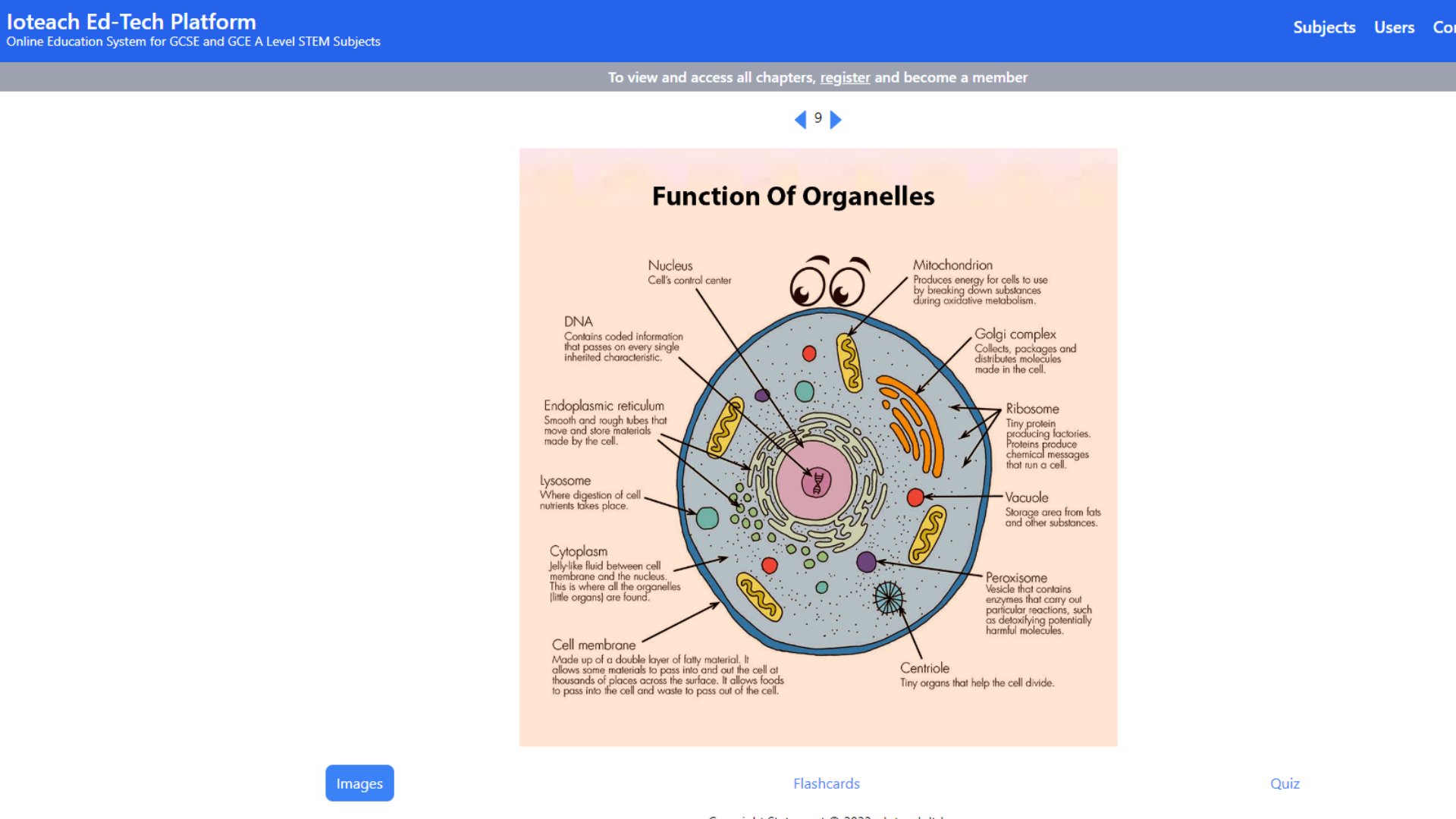 Ioteach GCSE GCE A Level APK for Android Download