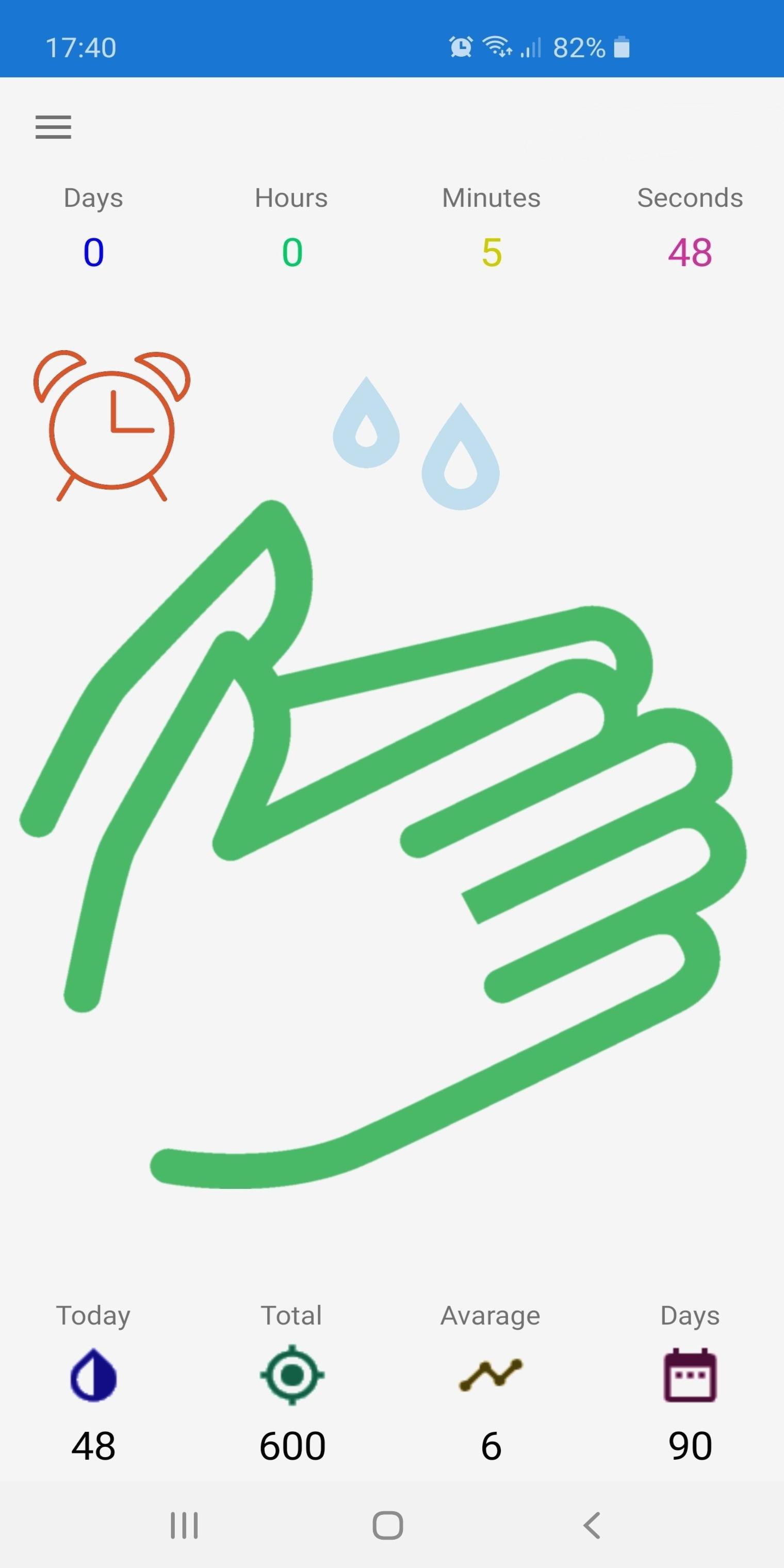 Hand wash - tracker and remind APK for Android Download