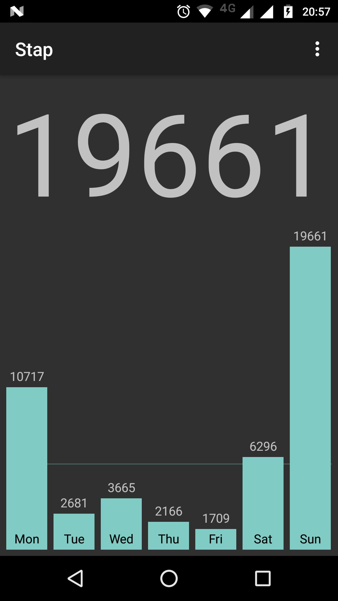 Descarga de APK de Stap para Android