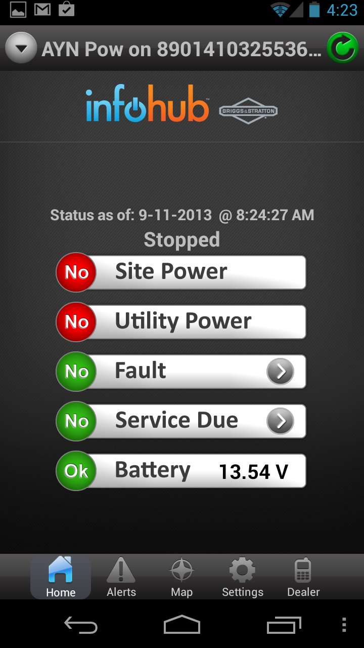 Download do APK de infohub para Android