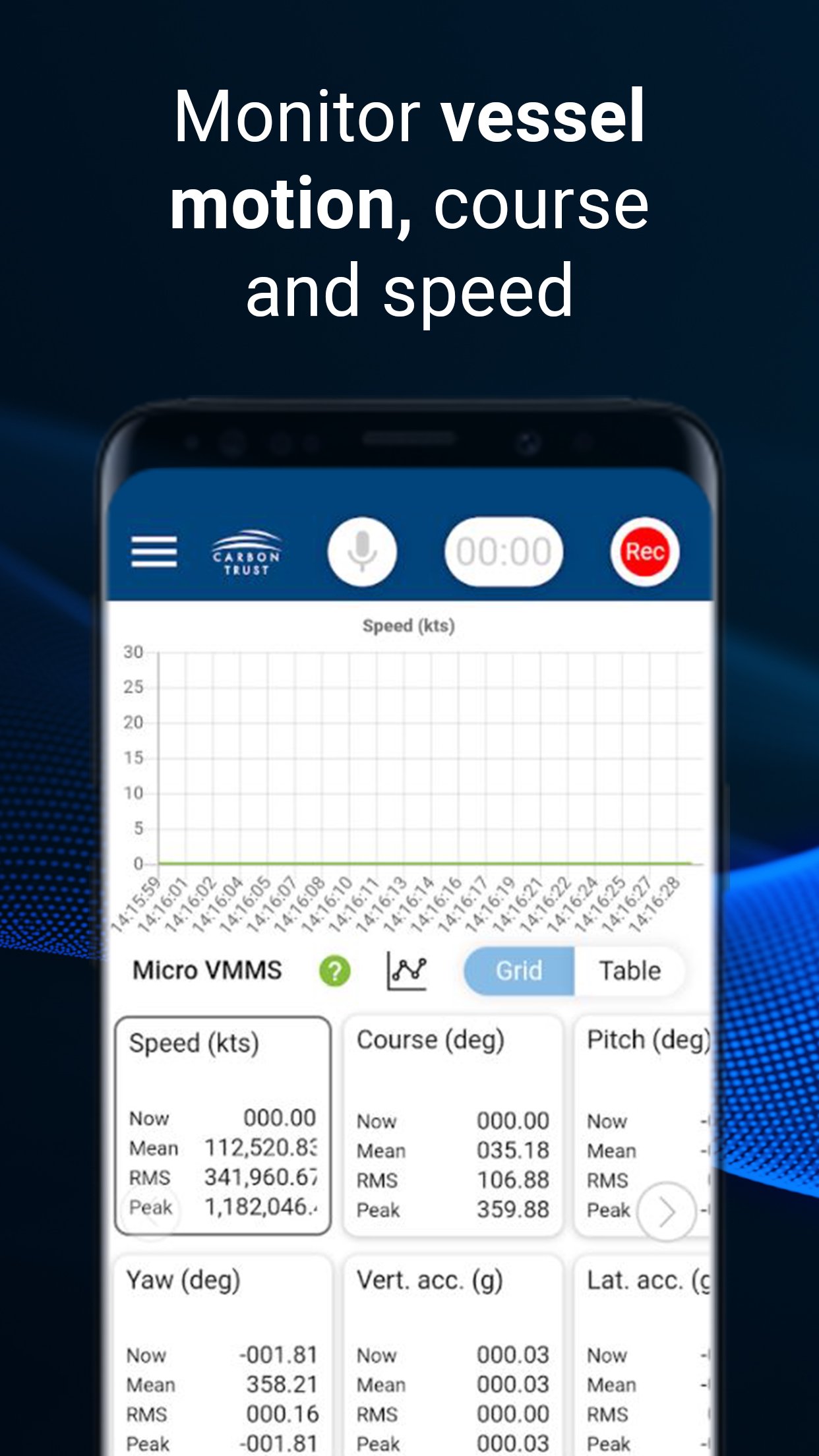 VMMA APK for Android Download