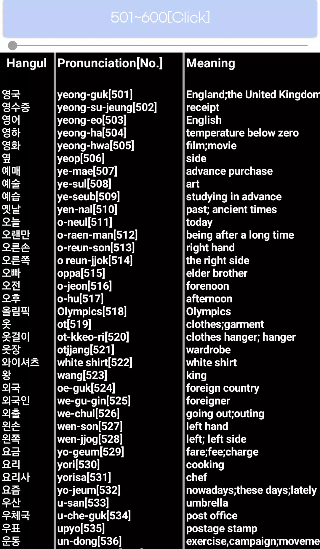 Korean Words With English Meaning