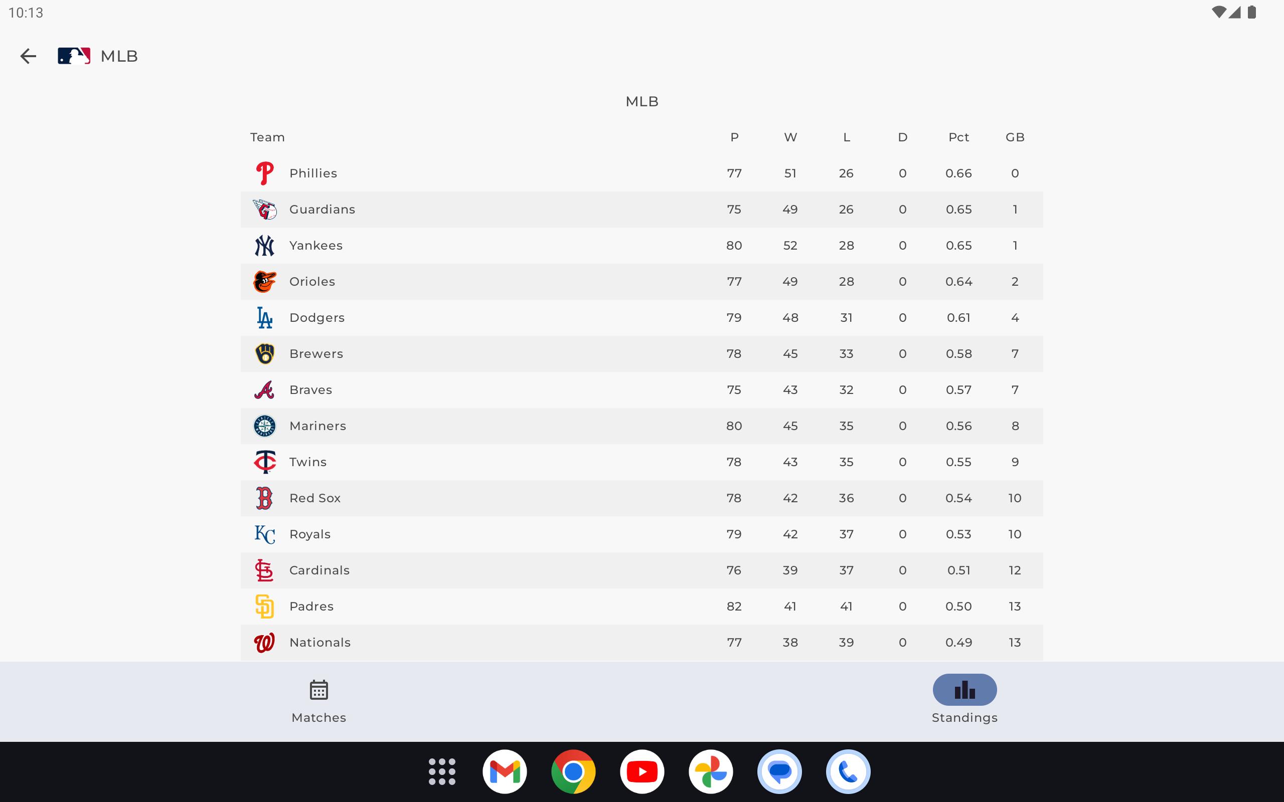MLB Scores APK for Android Download