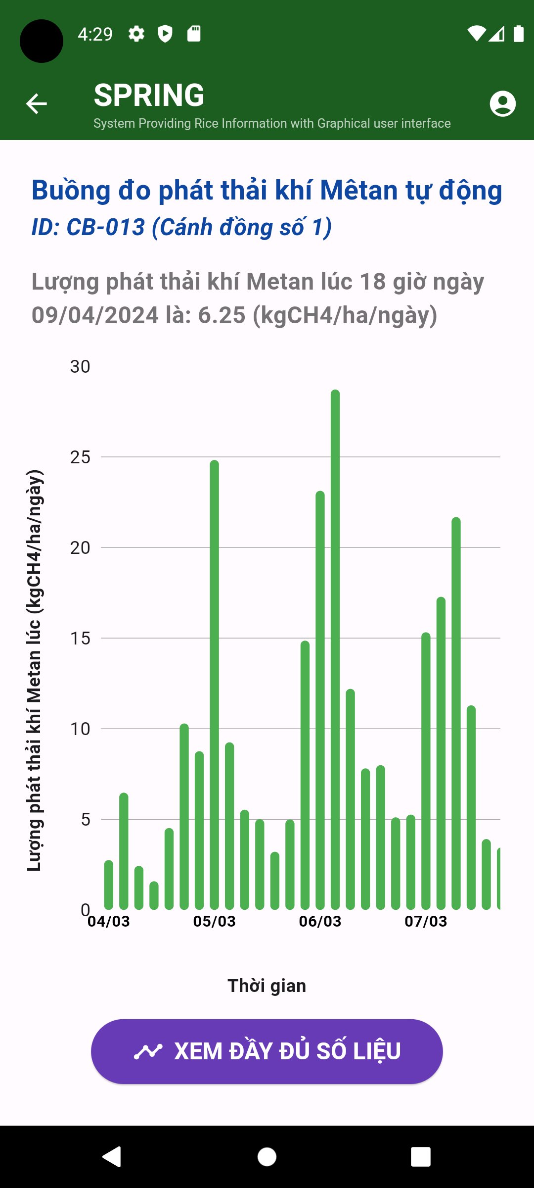 SPRING APK for Android Download