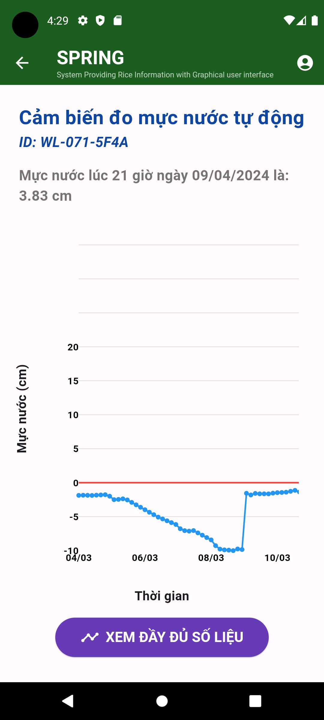 SPRING APK for Android Download