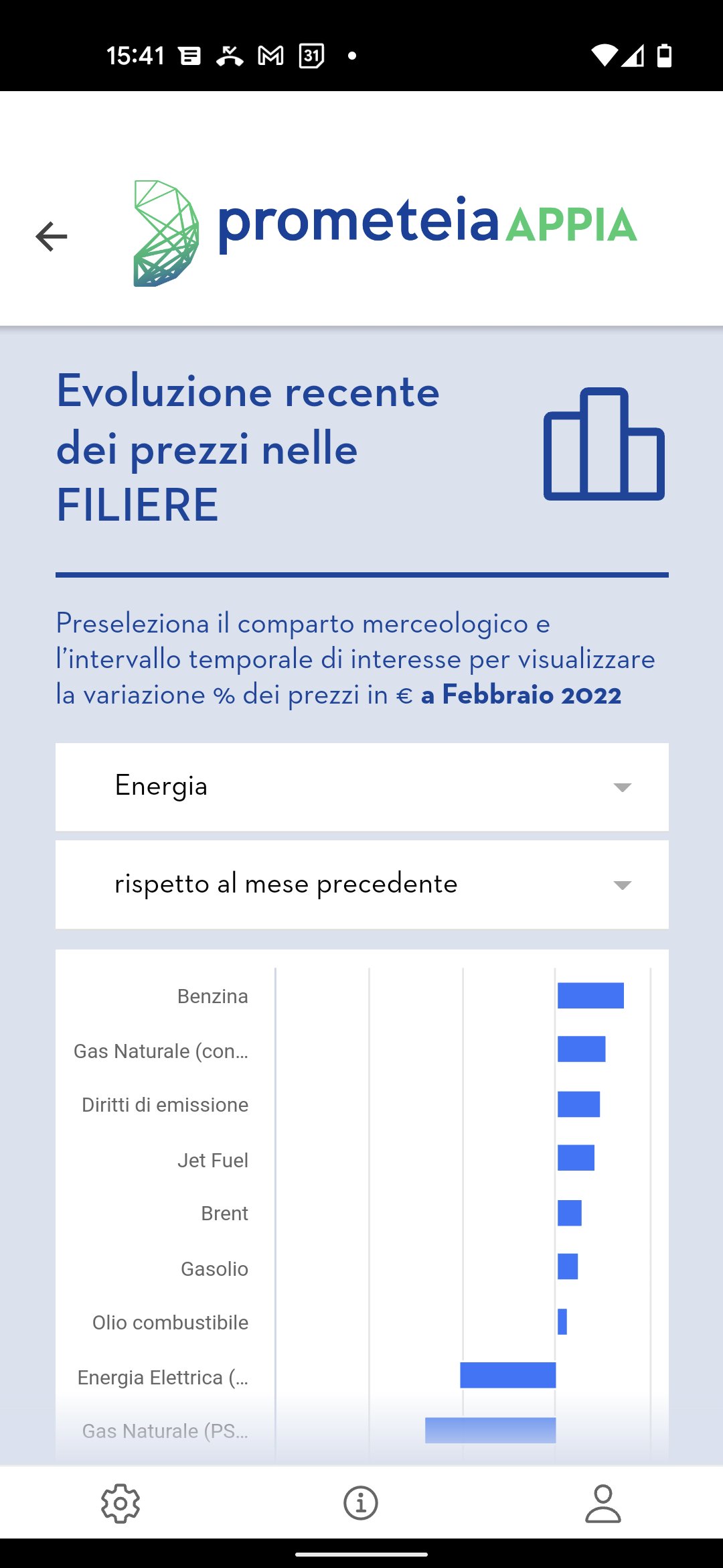 Descargar Prometeia APPIA APK Última Versión 1.1.2 para Android