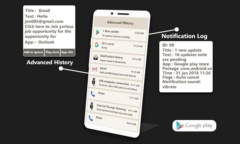 Notification Timeline APK for Android Download