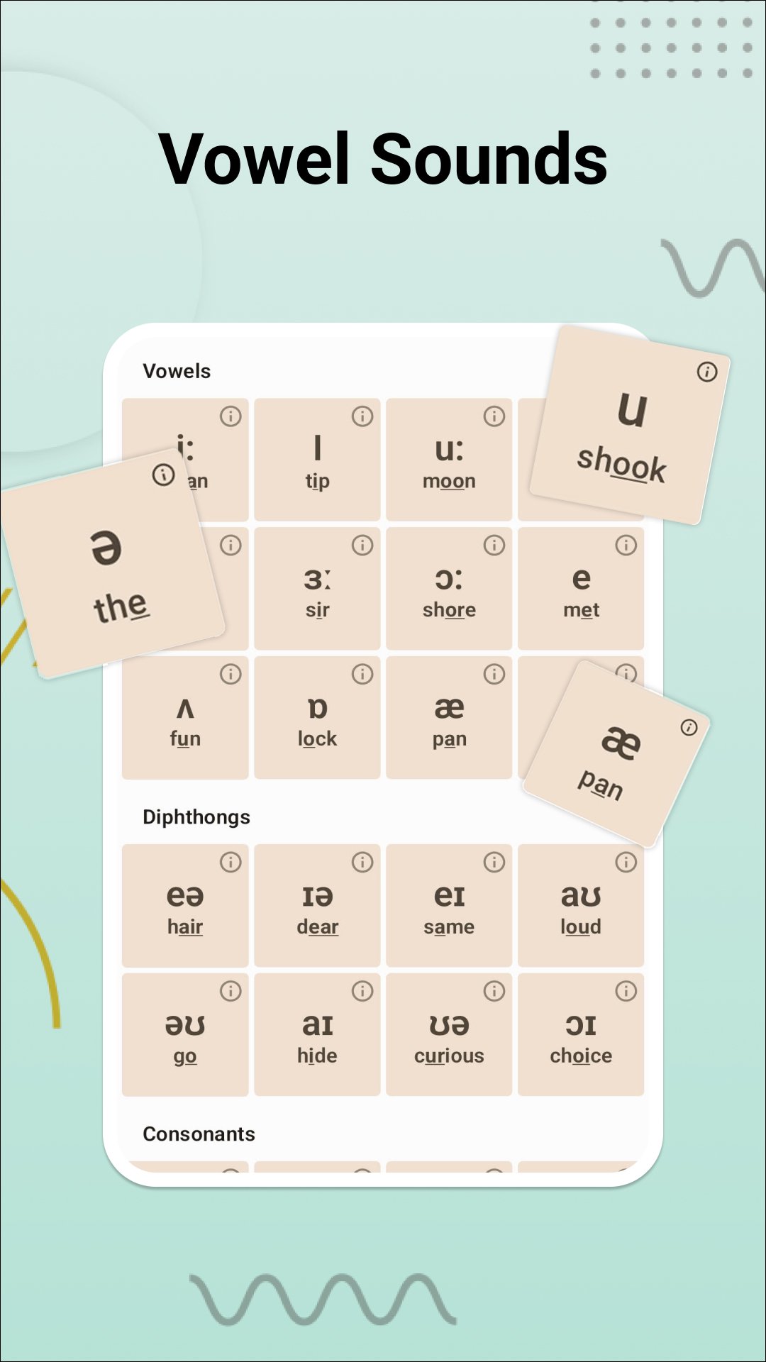 IPA Chart APK for Android Download