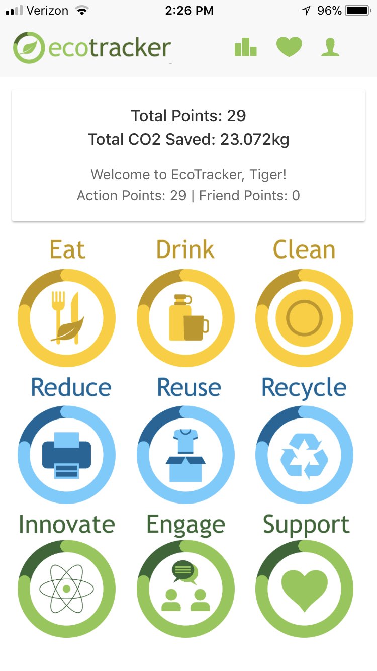Princeton EcoTracker APK for Android Download