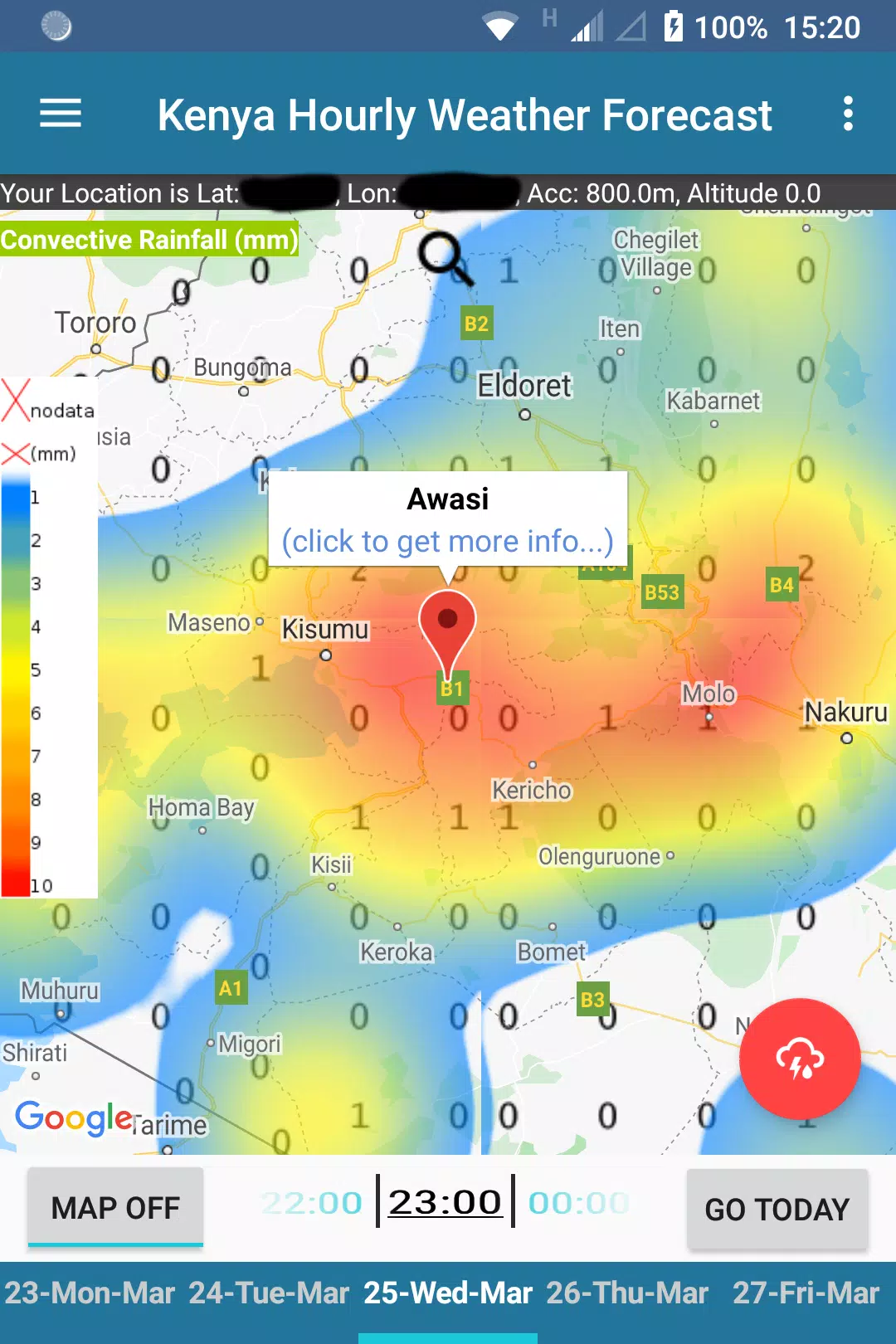 Eldoret Kenya Weather
