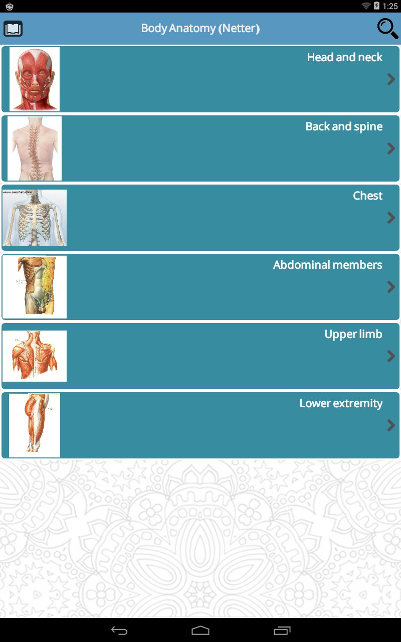 Body Anatomy (Netter) APK for Android Download