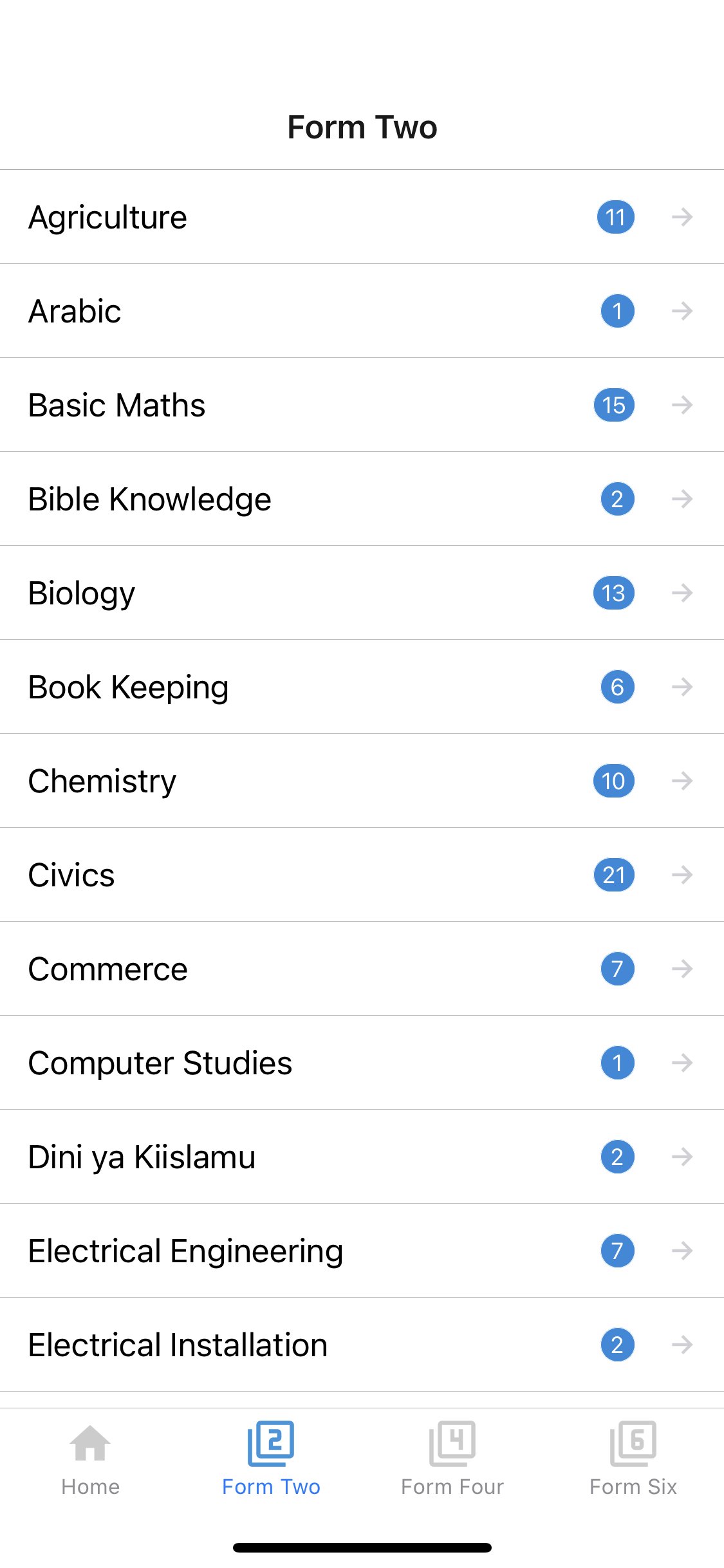 Maktaba by Tetea APK for Android Download