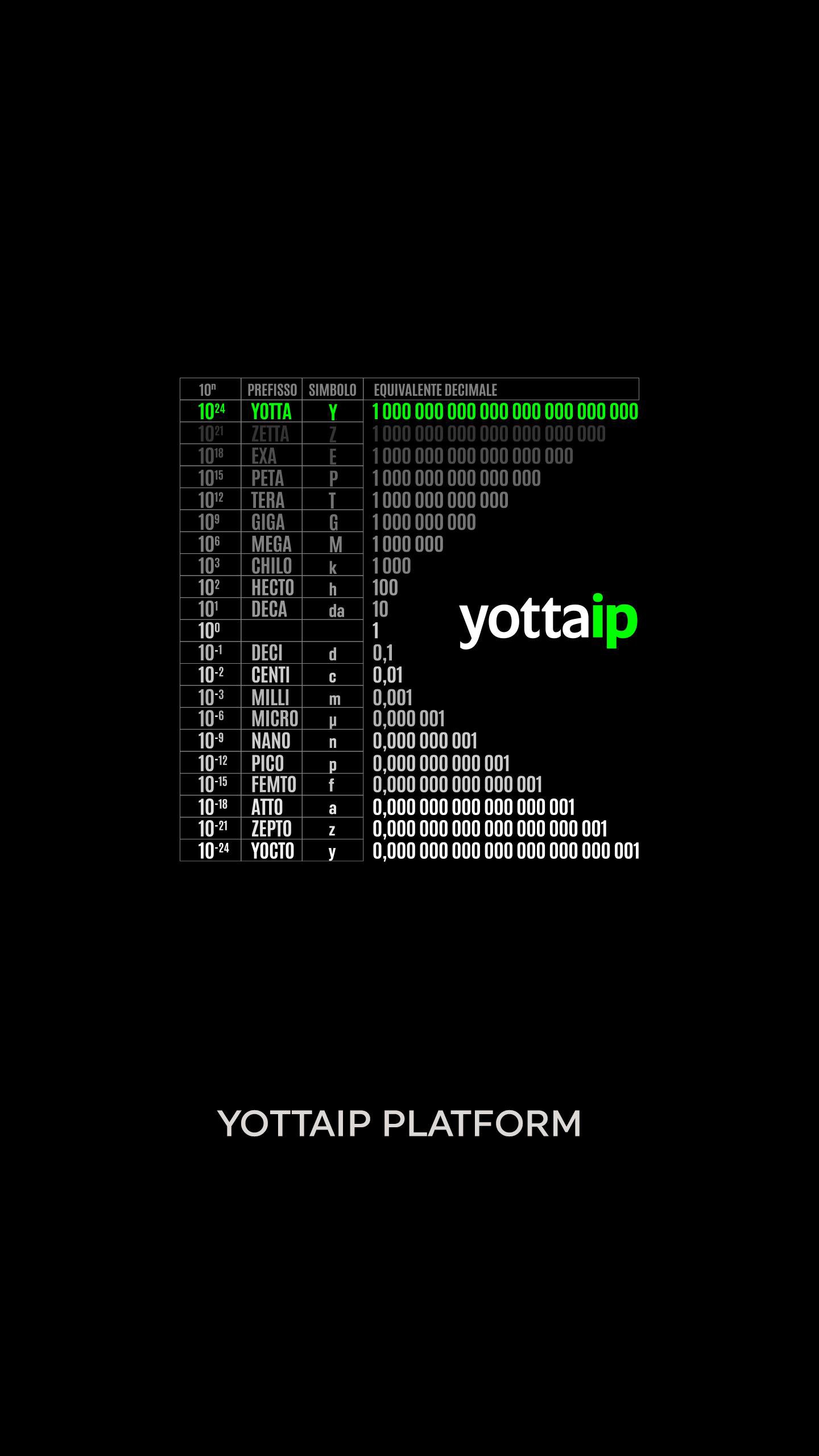 Yotta IP APK for Android Download