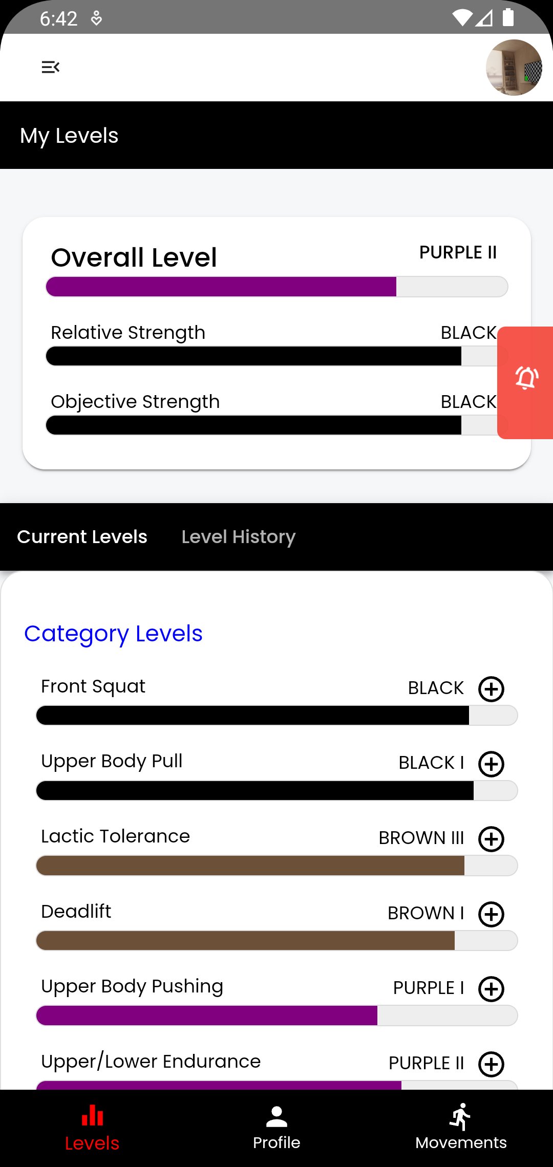 Level Method APK for Android Download