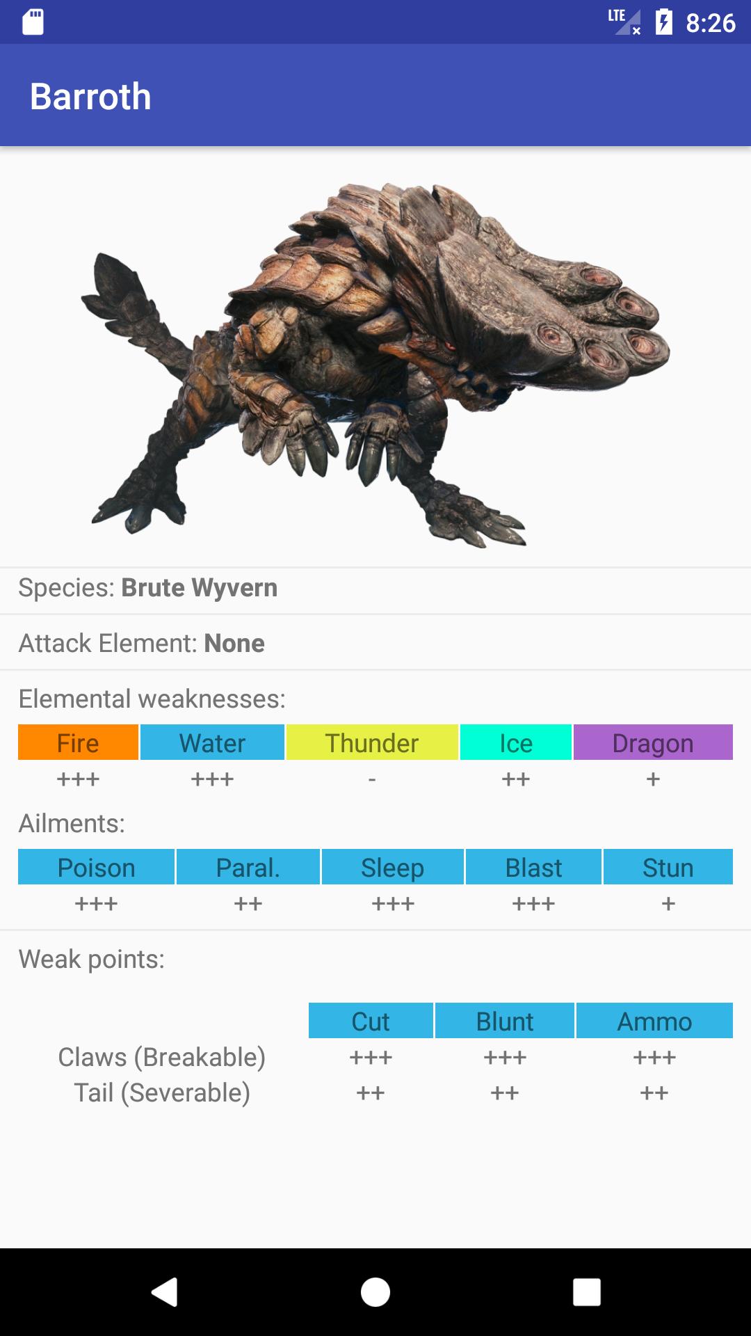 MHW - Large Monsters APK for Android Download MHW - Large Monsters APK for Android Download