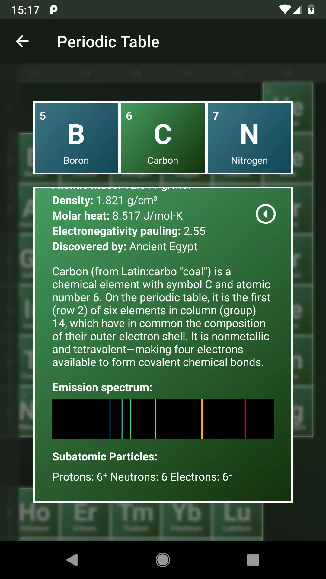 Breaking Bad Periodic Table Font