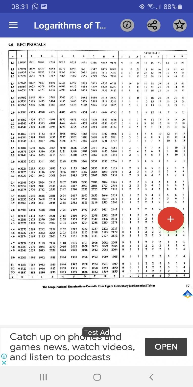Android 8 4 4 FOUR FIGURE MATHEMATICAL TABLES APK android-8-4-4-four-figure-mathematical-tables-apk