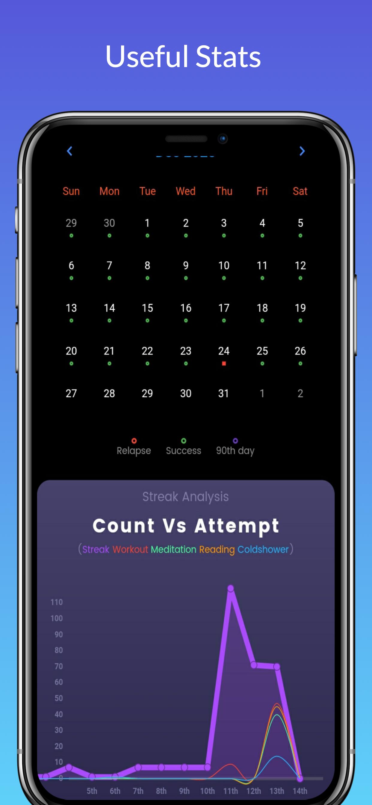 MDF : Quit X Addiction APK for Android Download