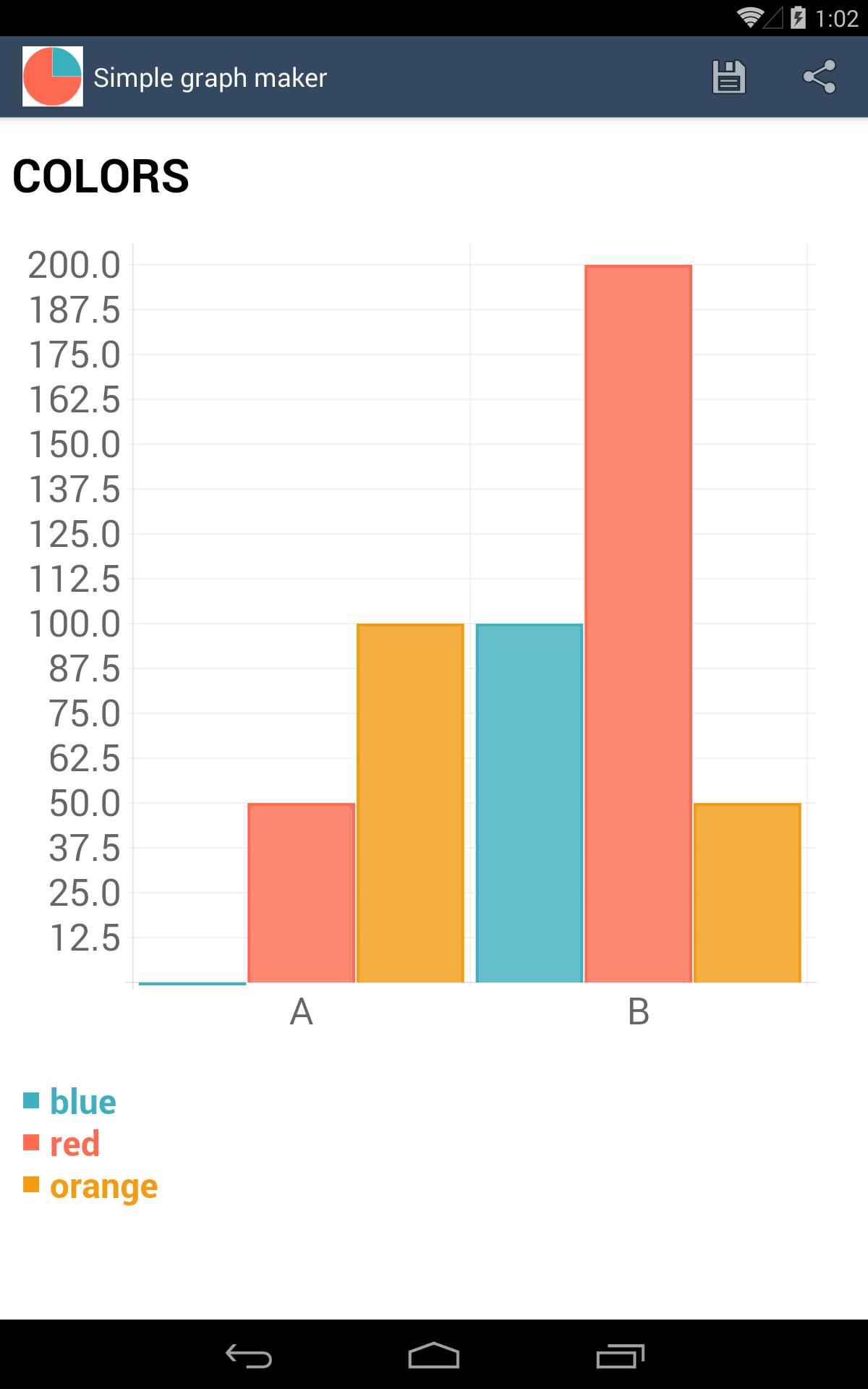 Simple Graph Maker Apk For Android Download