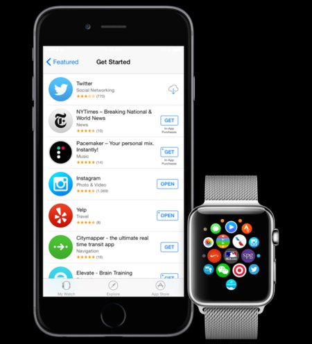 Download do APK de Mis App para Android