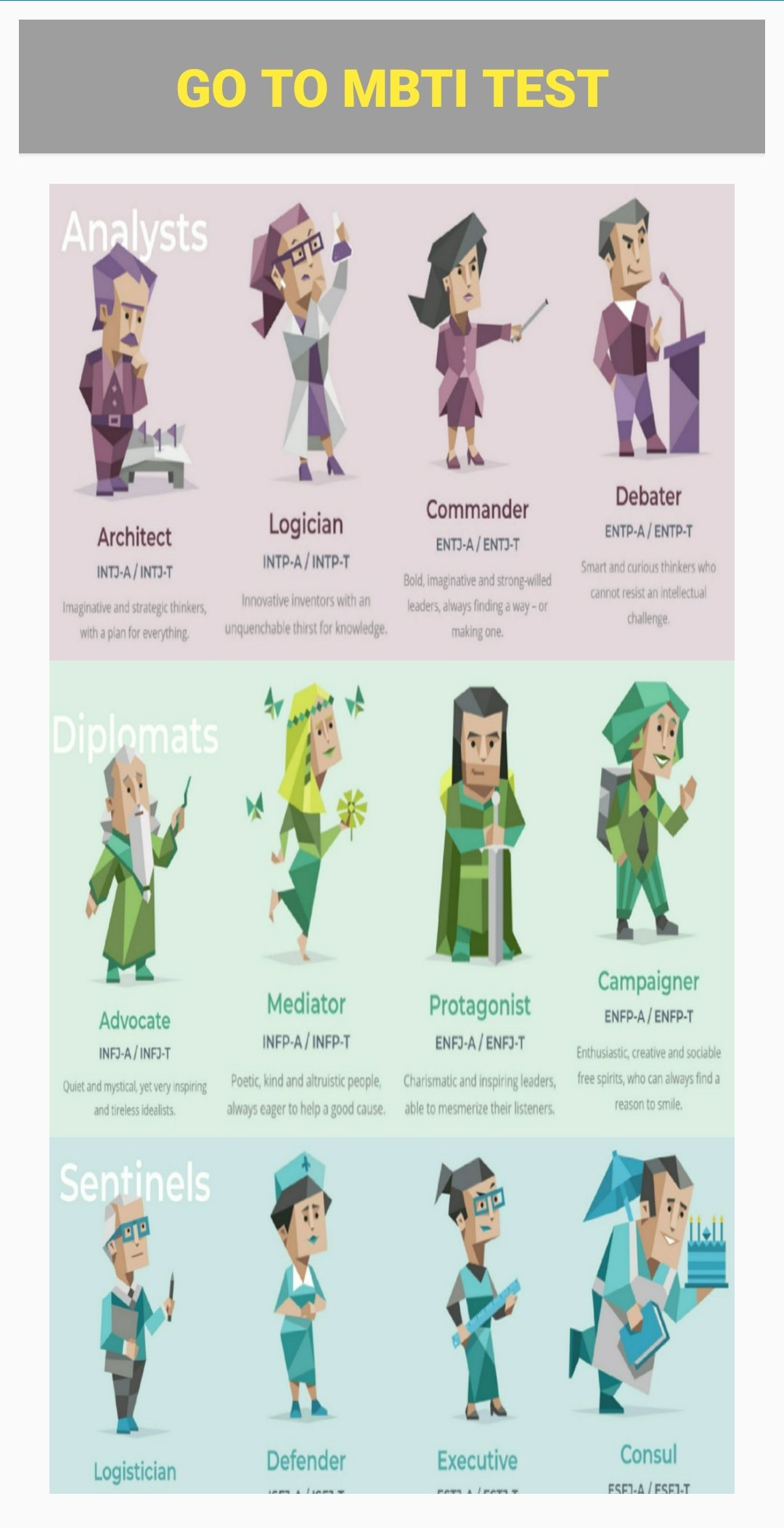 MBTI Types APK for Android Download