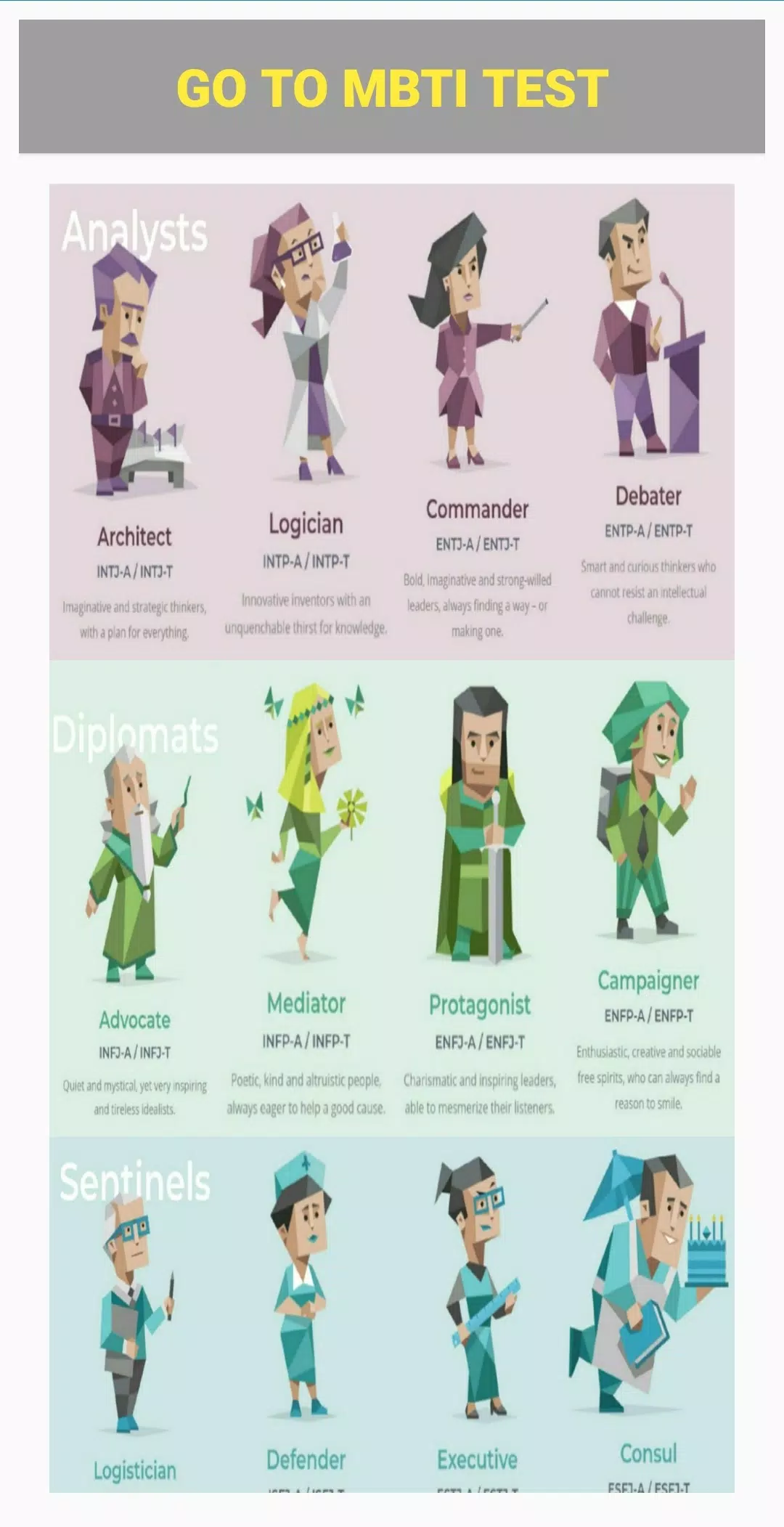 16 Personality Types Ranked In Rarity Is Infj Still The, 54% Off