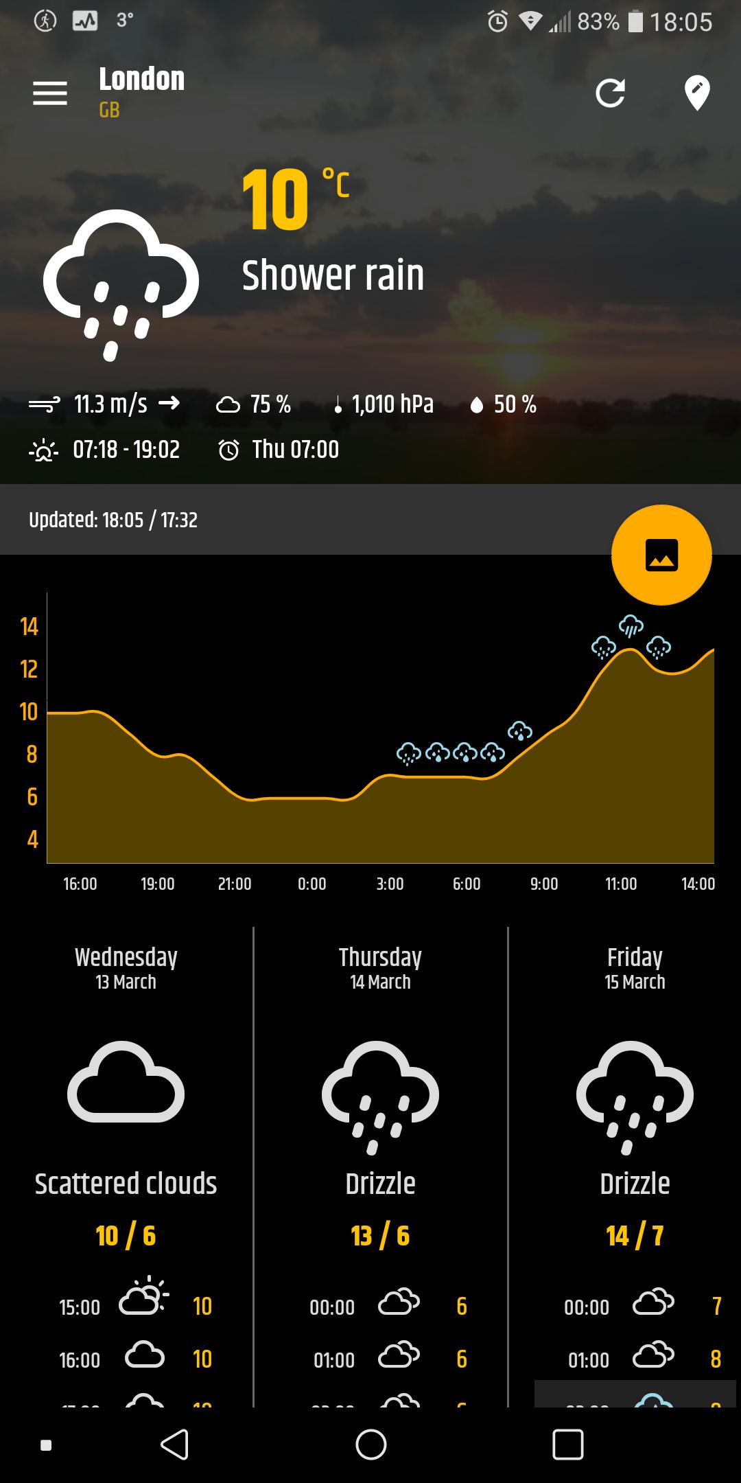 Simple Weather Clock Widget no Ads For Android APK Download simple-weather-clock-widget-no-ads-for-android-apk-download