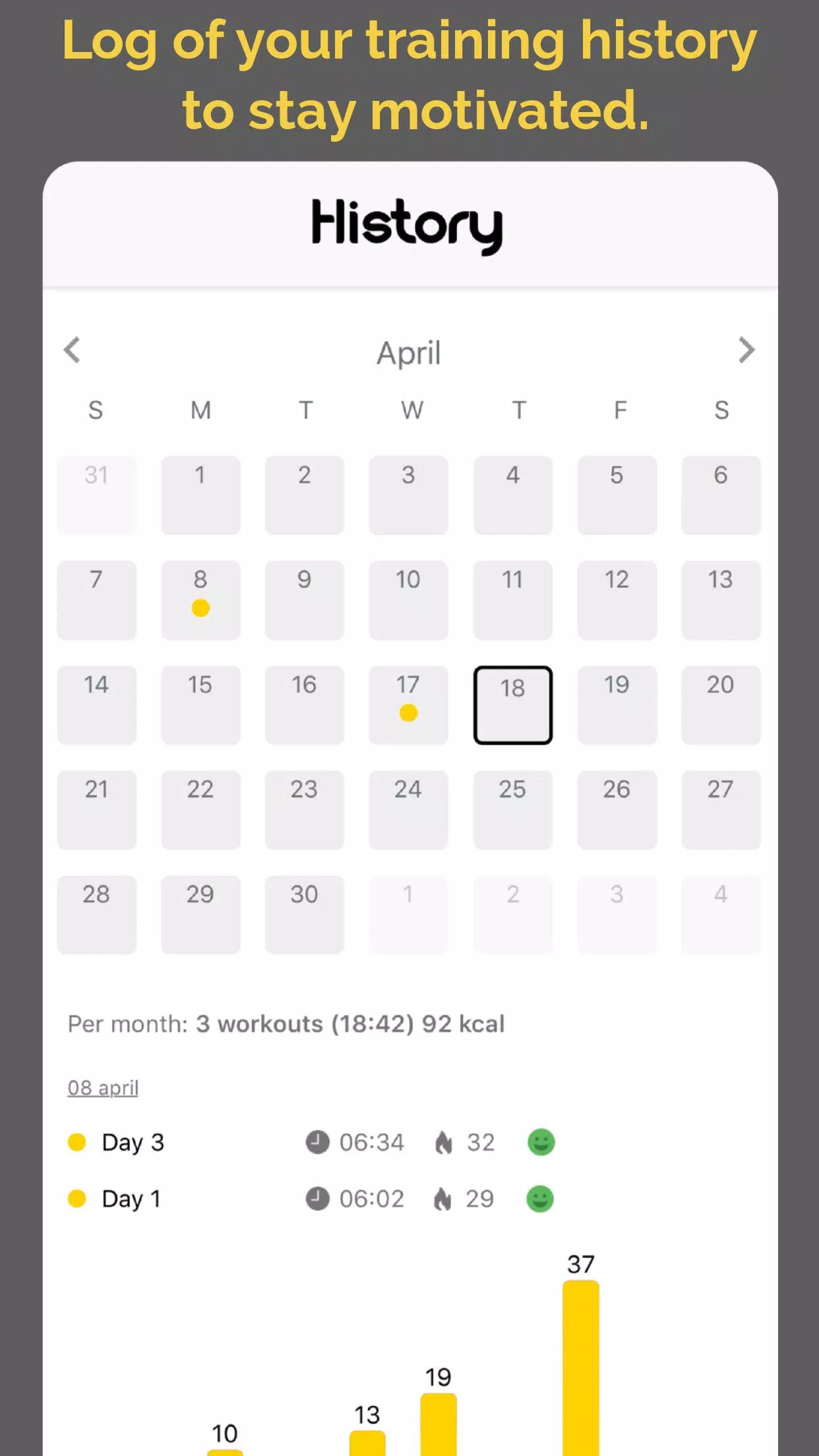 30 Day Chest Challenge