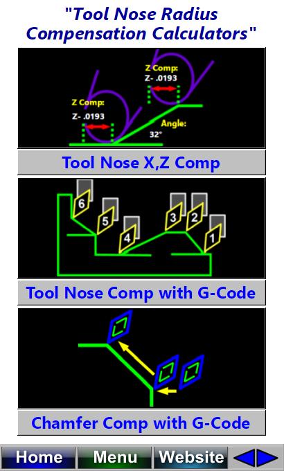 Cnc Lathe Machine Radius Gcode Programming G02 G03 For Android Apk Download