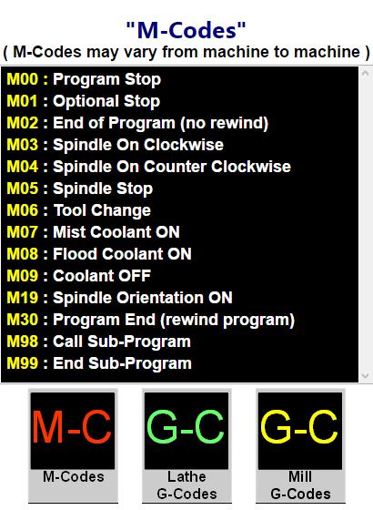 CNC Lathe Mill Machine G & M Codes APK for Android Download CNC Lathe Mill Machine G & M Codes APK for Android Download