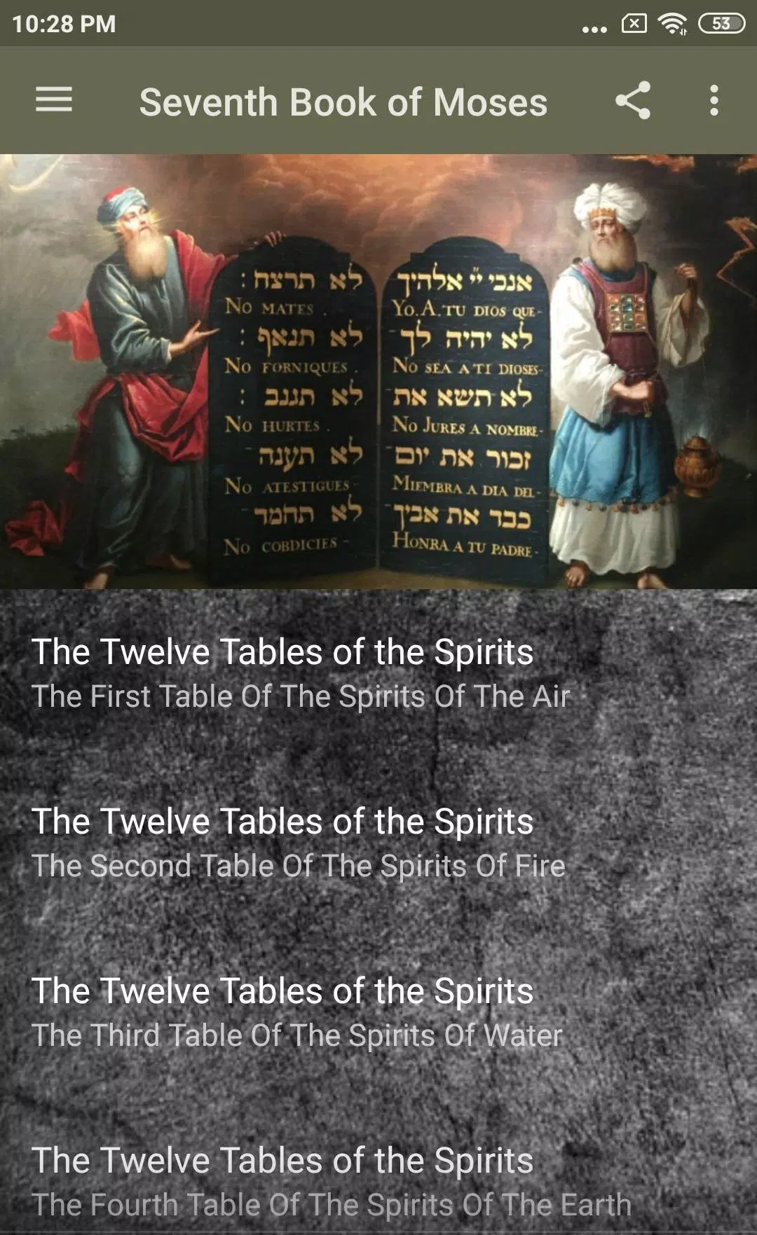 Book Of Moses In The Bible | informacionpublica.svet.gob.gt