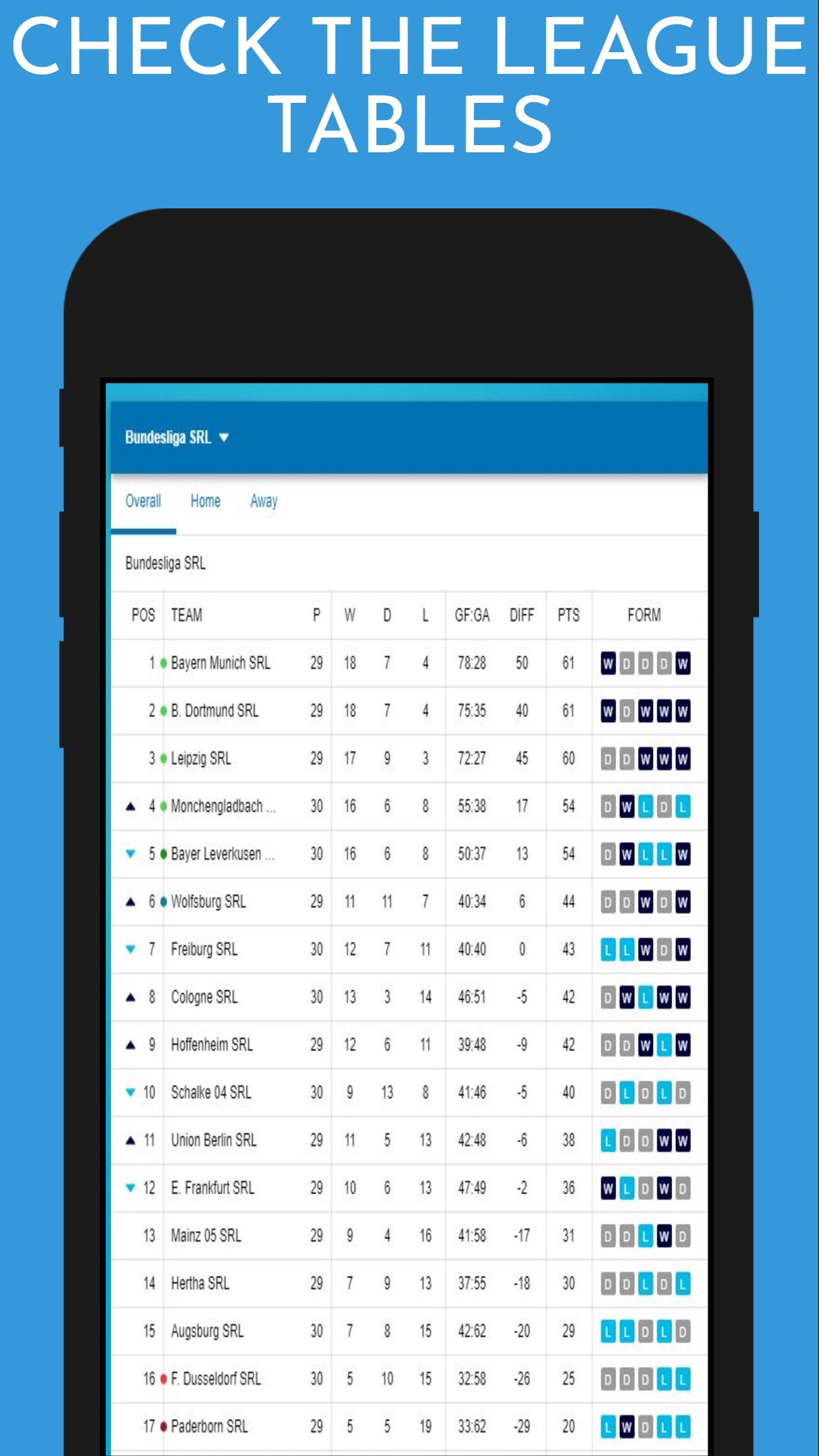 SRL Simulated Reality League Livescores APK for Android Download