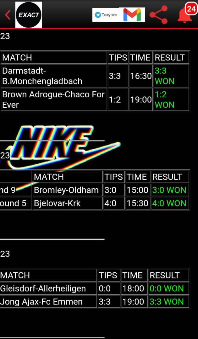 Sure exact tips APK for Android Download