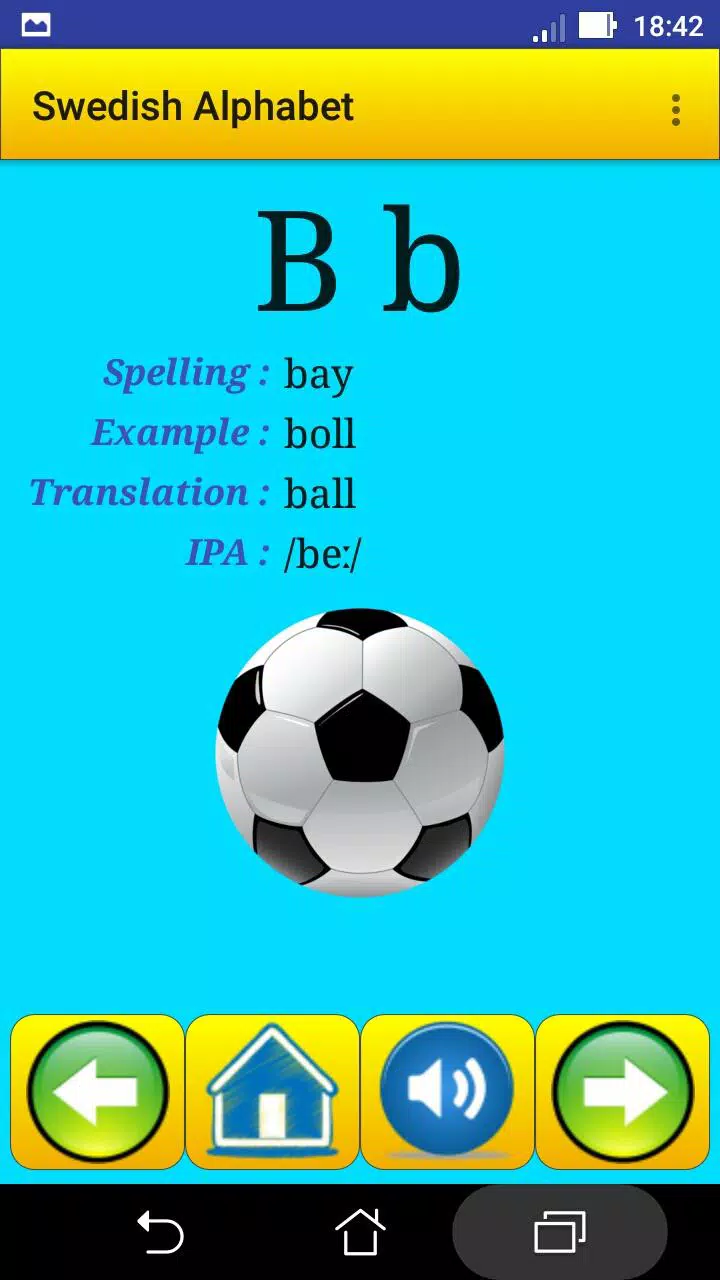 Swedish Alphabet Poster