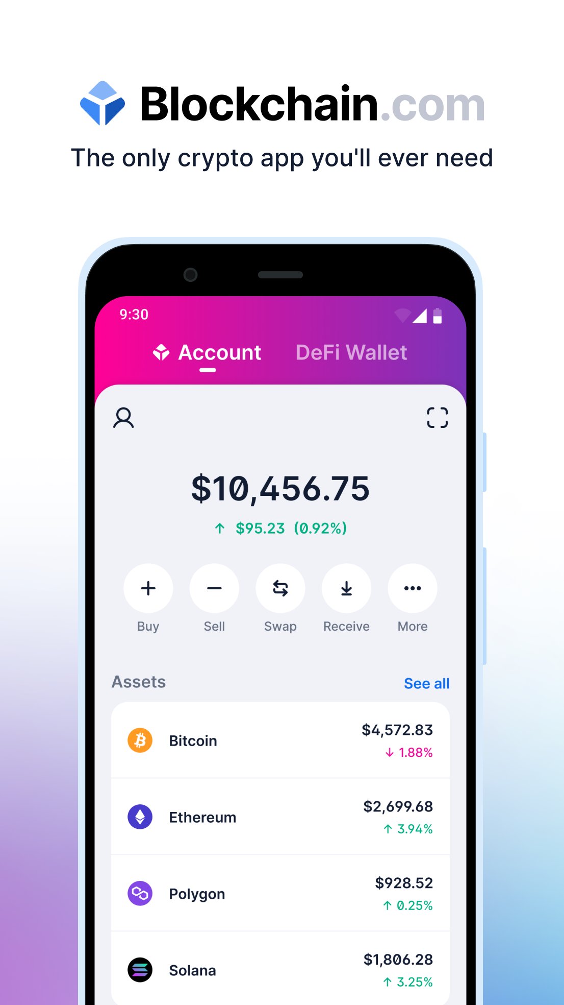 Blockchain.com: Crypto Wallet APK for Android Download