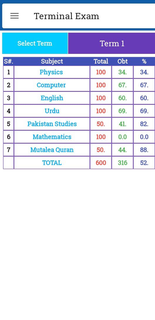 Bright Vision APK for Android Download