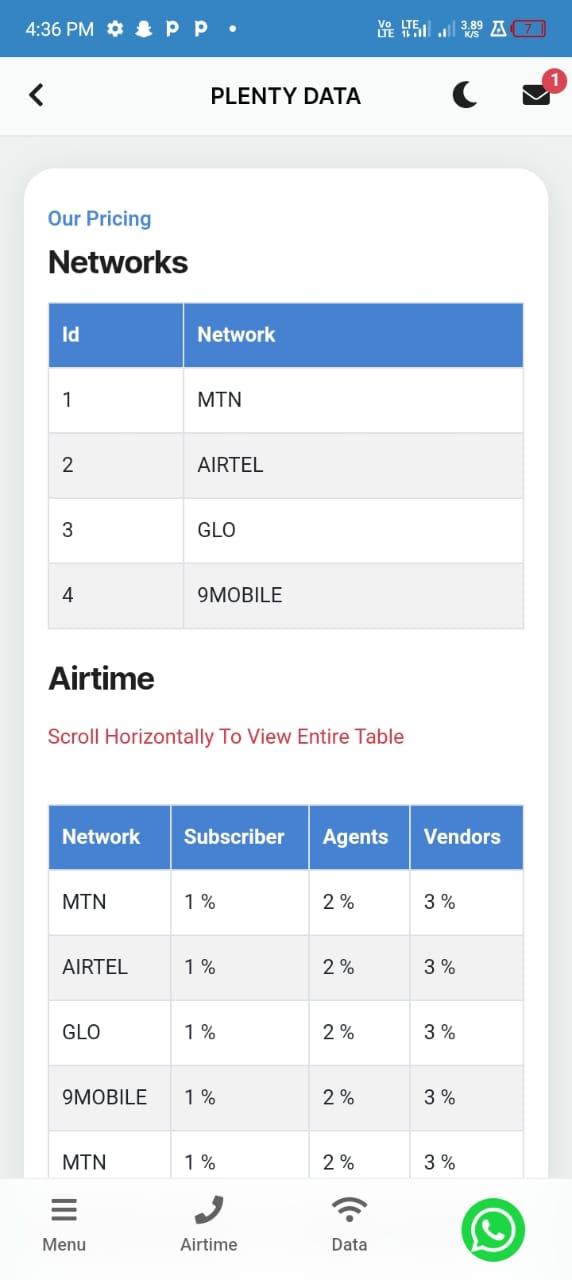 Plenty Data APK for Android Download Plenty Data APK for Android Download