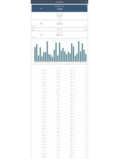 Tabit Chef APK for Android Download