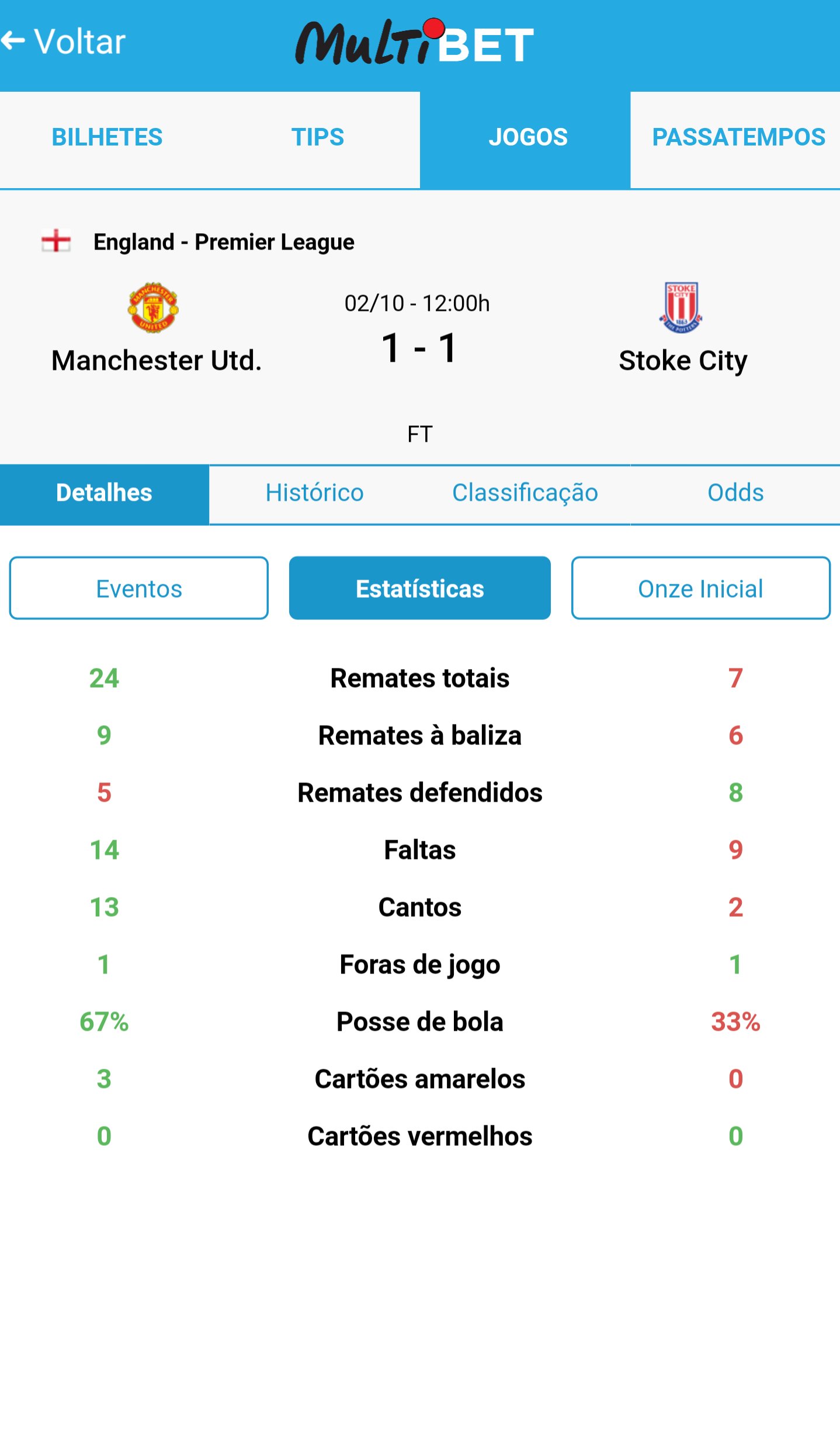 MultiBet APK for Android Download